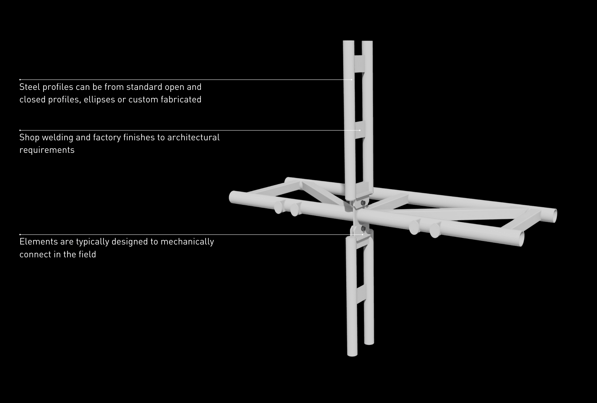Exposed Steel Frame Architecture | Novum Structures