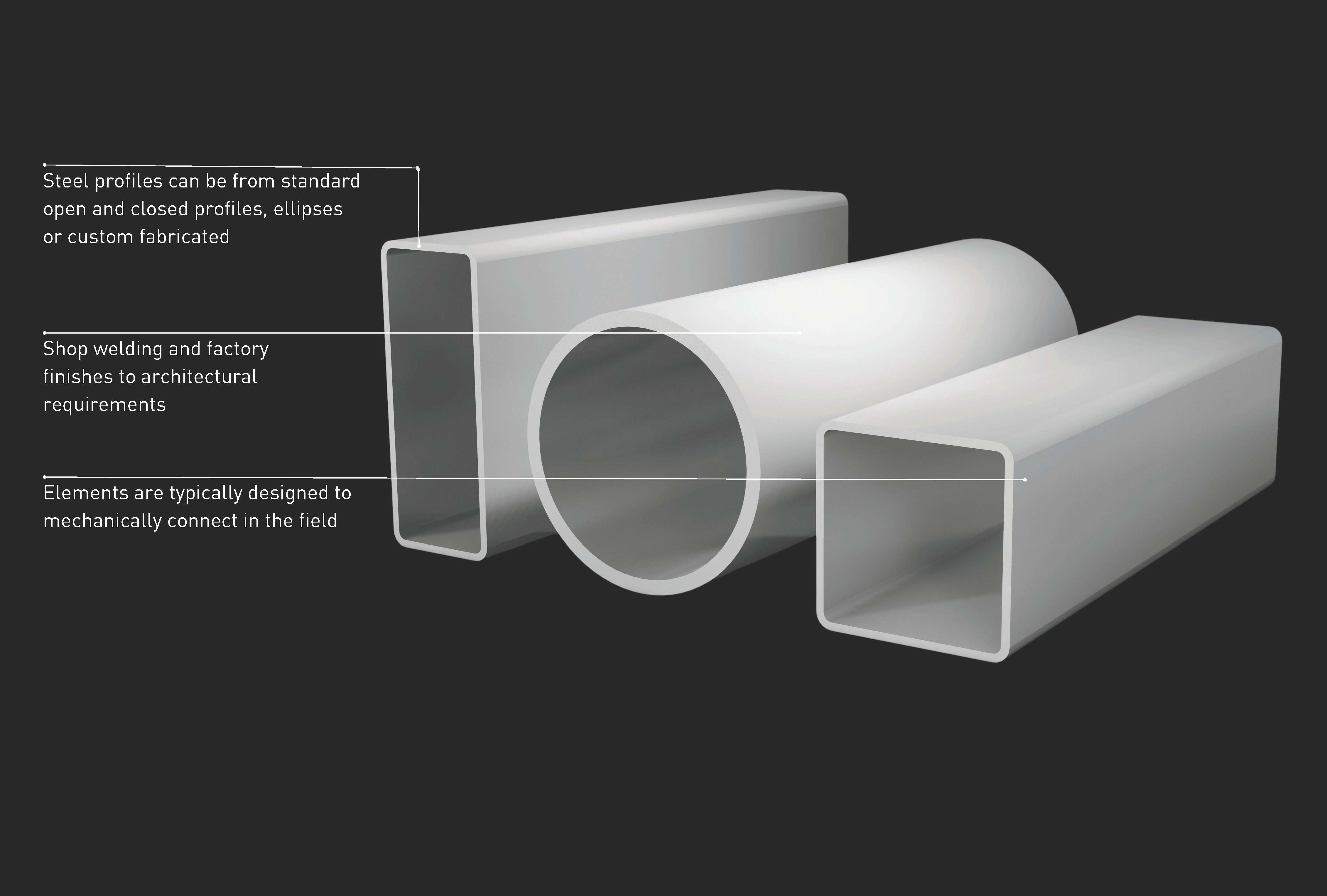Exposed Steel Frame Architecture | Novum Structures
