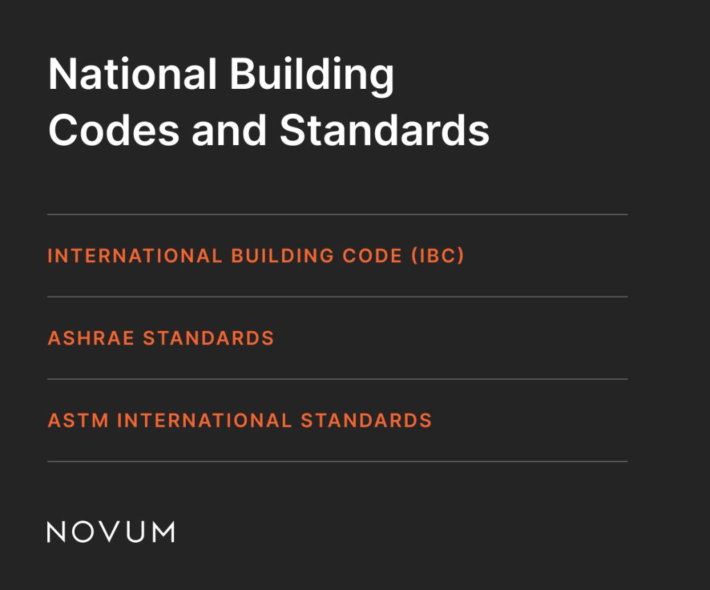 Building Enclosure Compliance Guidelines