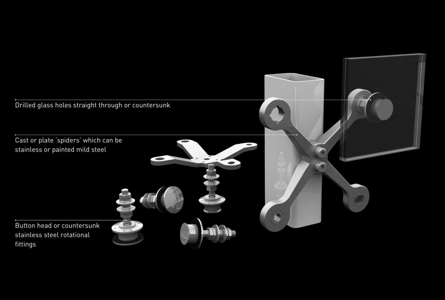 Structural Point Supported Glass | Novum Structures
