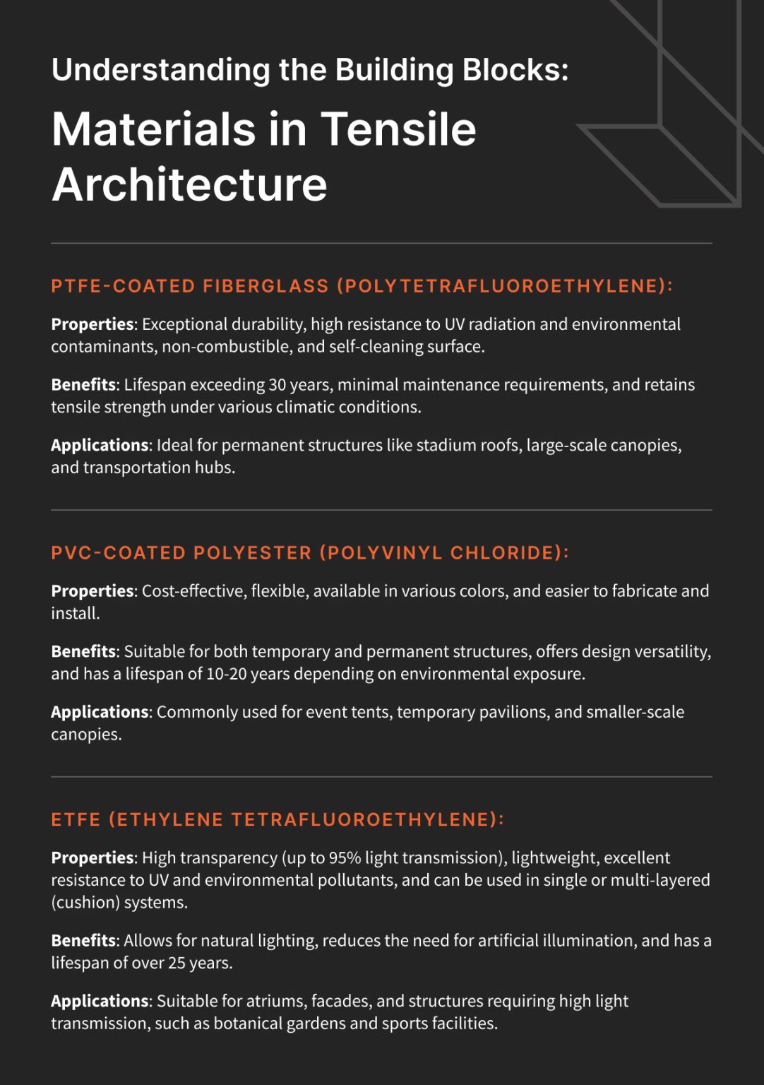 Architectural Membranes & Lightweight Design | Novum Structures