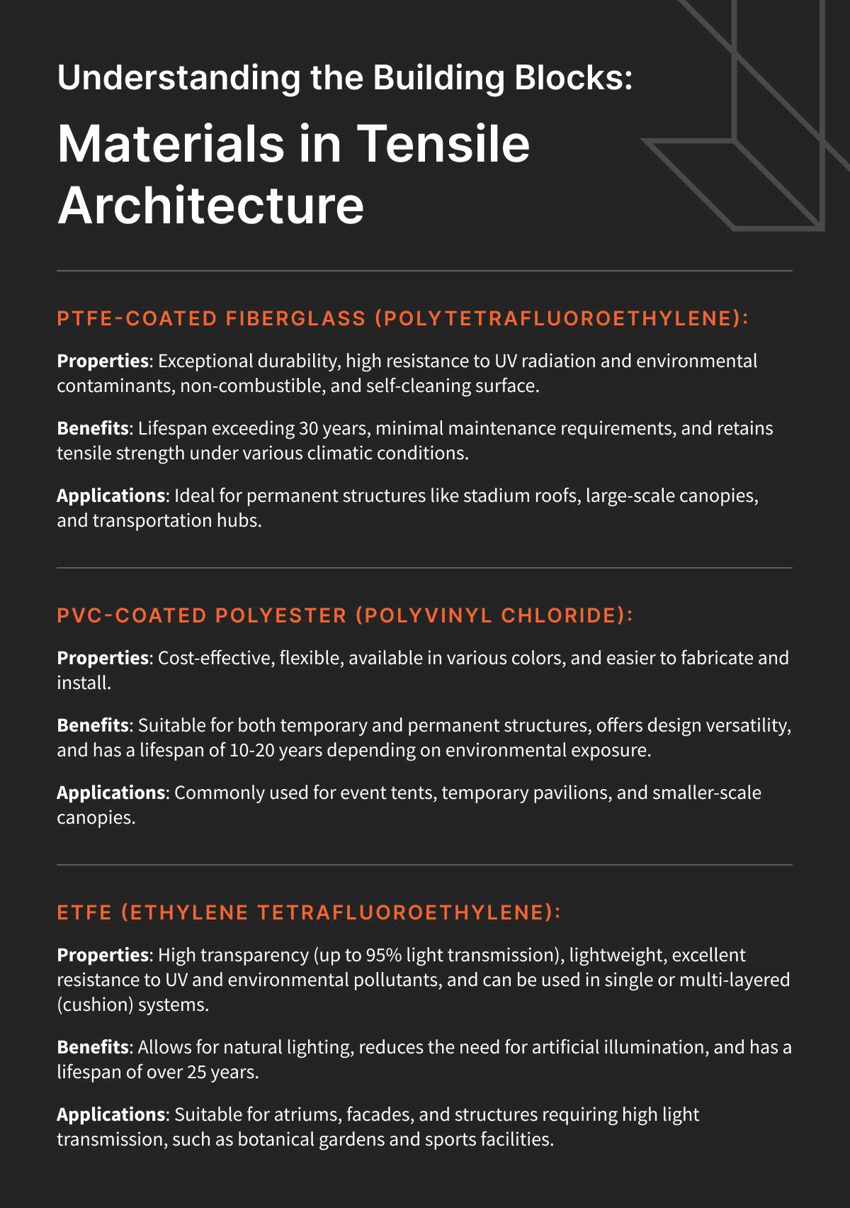 Architectural Membranes & Lightweight Design | Novum Structures