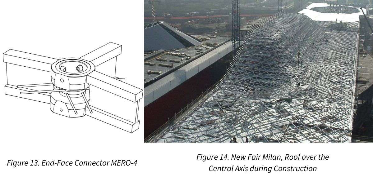 Node Connectors and Their Influence on Free Form Structures