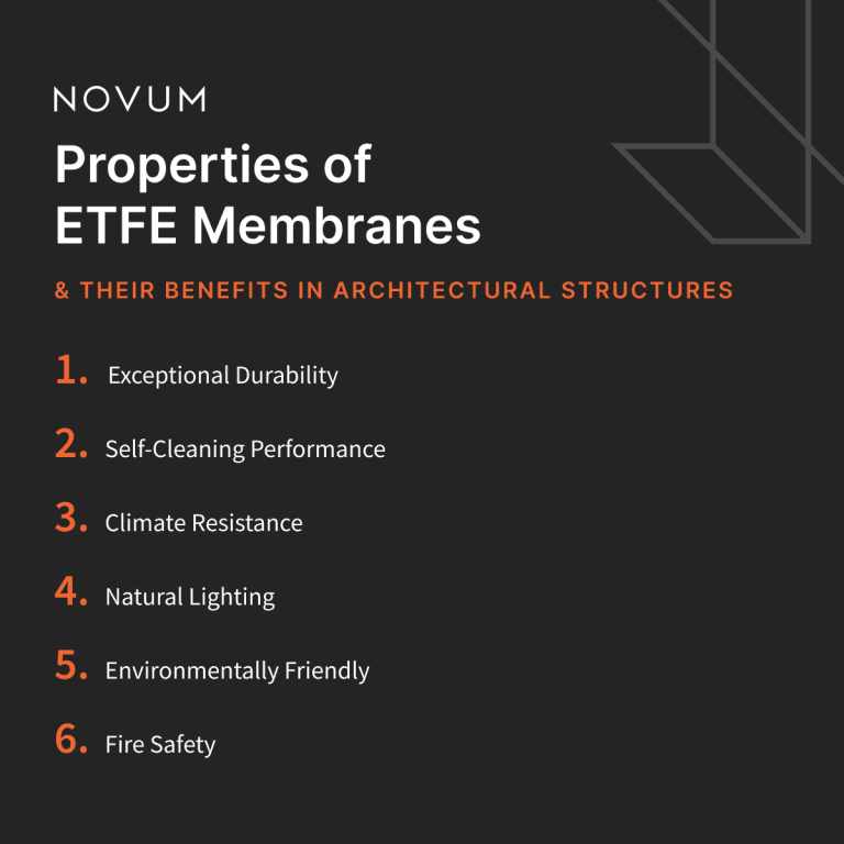 ETFE Membrane Structures in Architectural Design and Construction | Novum Structures
